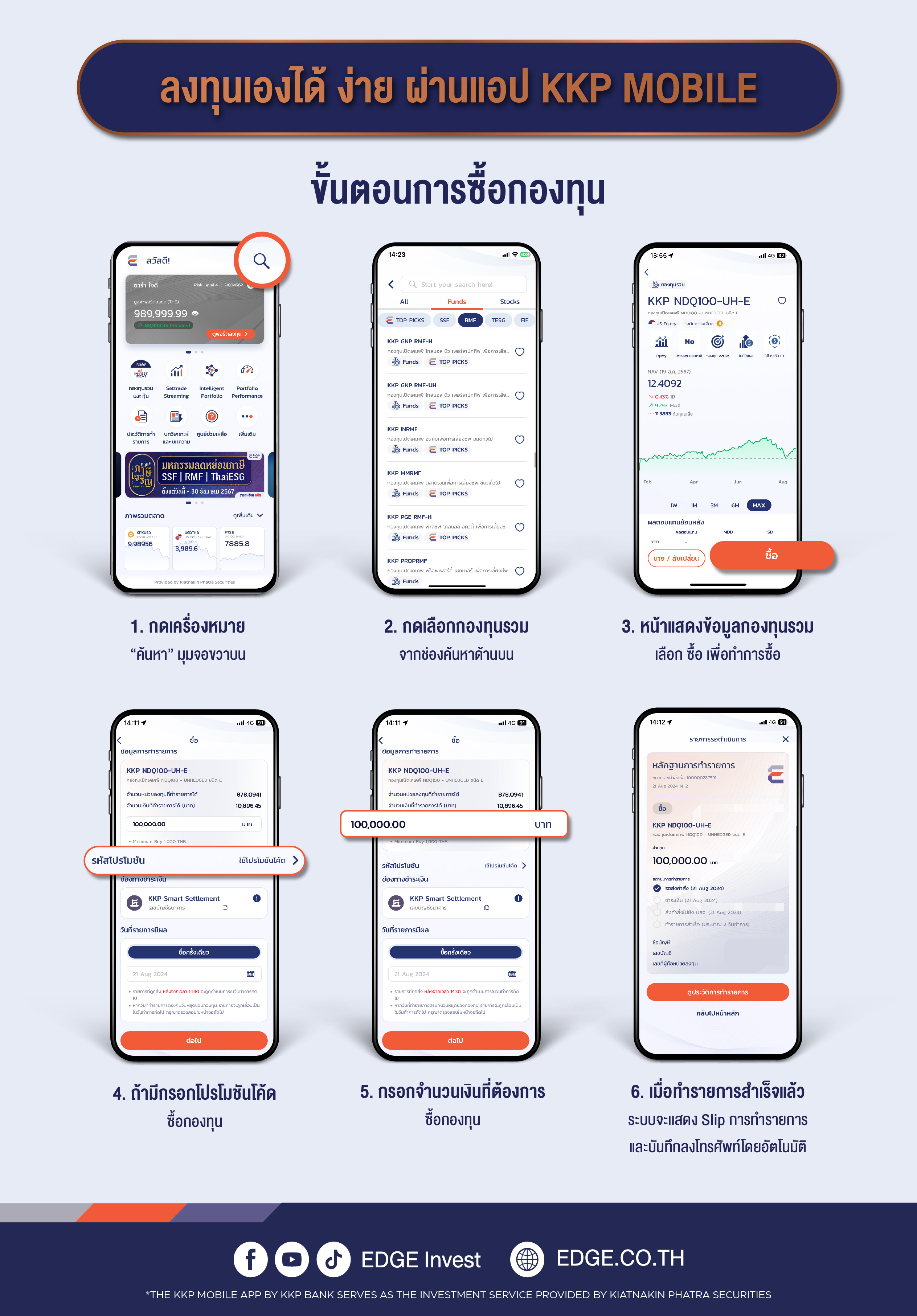 ถอดโค้ดกองทุน EP.13 K-GSELECT และ K-GSELECTU จากกสิกรไทย แบบเข้าใจง่ายใน 60 วินาที | EDGE by KKP