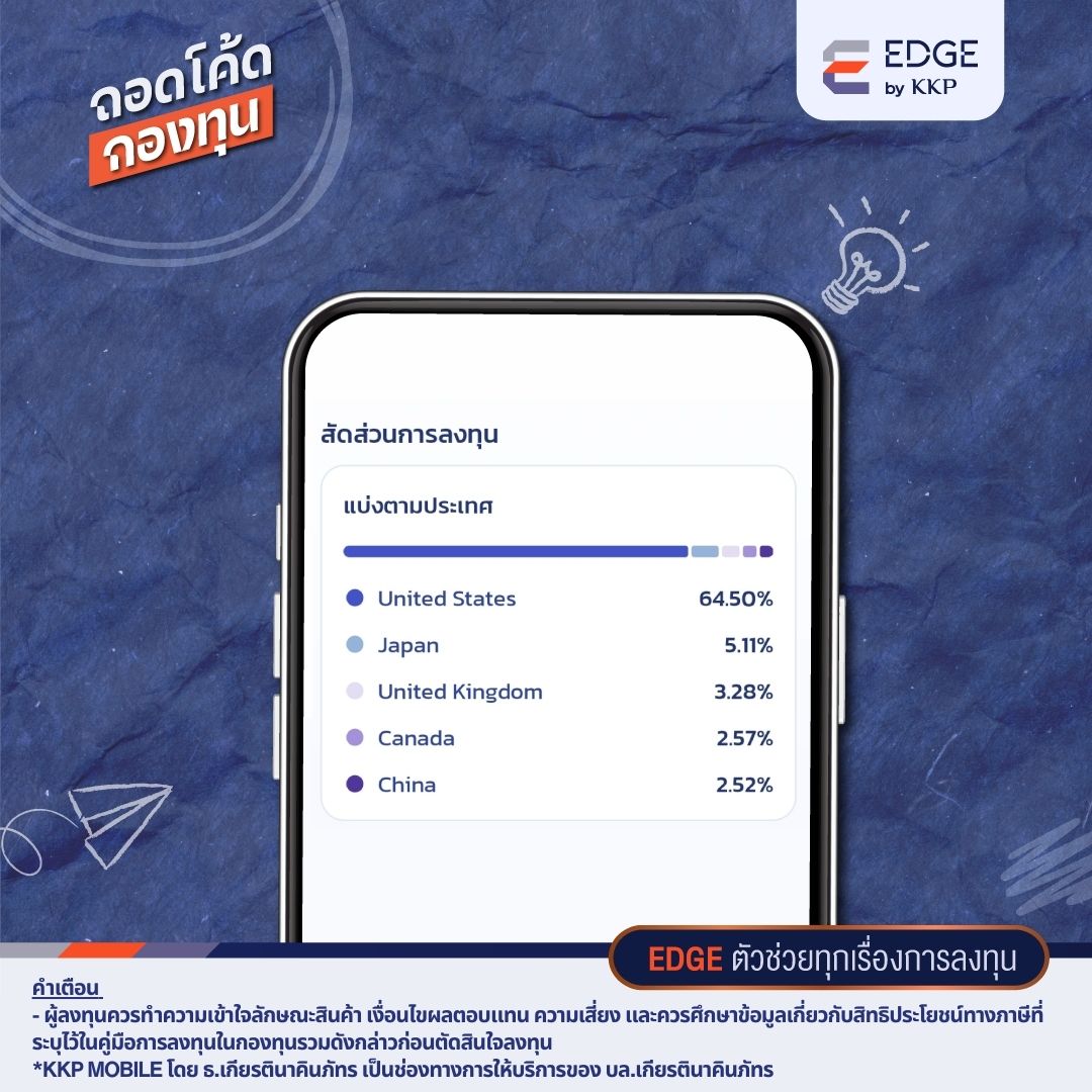 ถอดโค้ดกองทุน KKP PGE-RMF-UH | EDGE by KKP