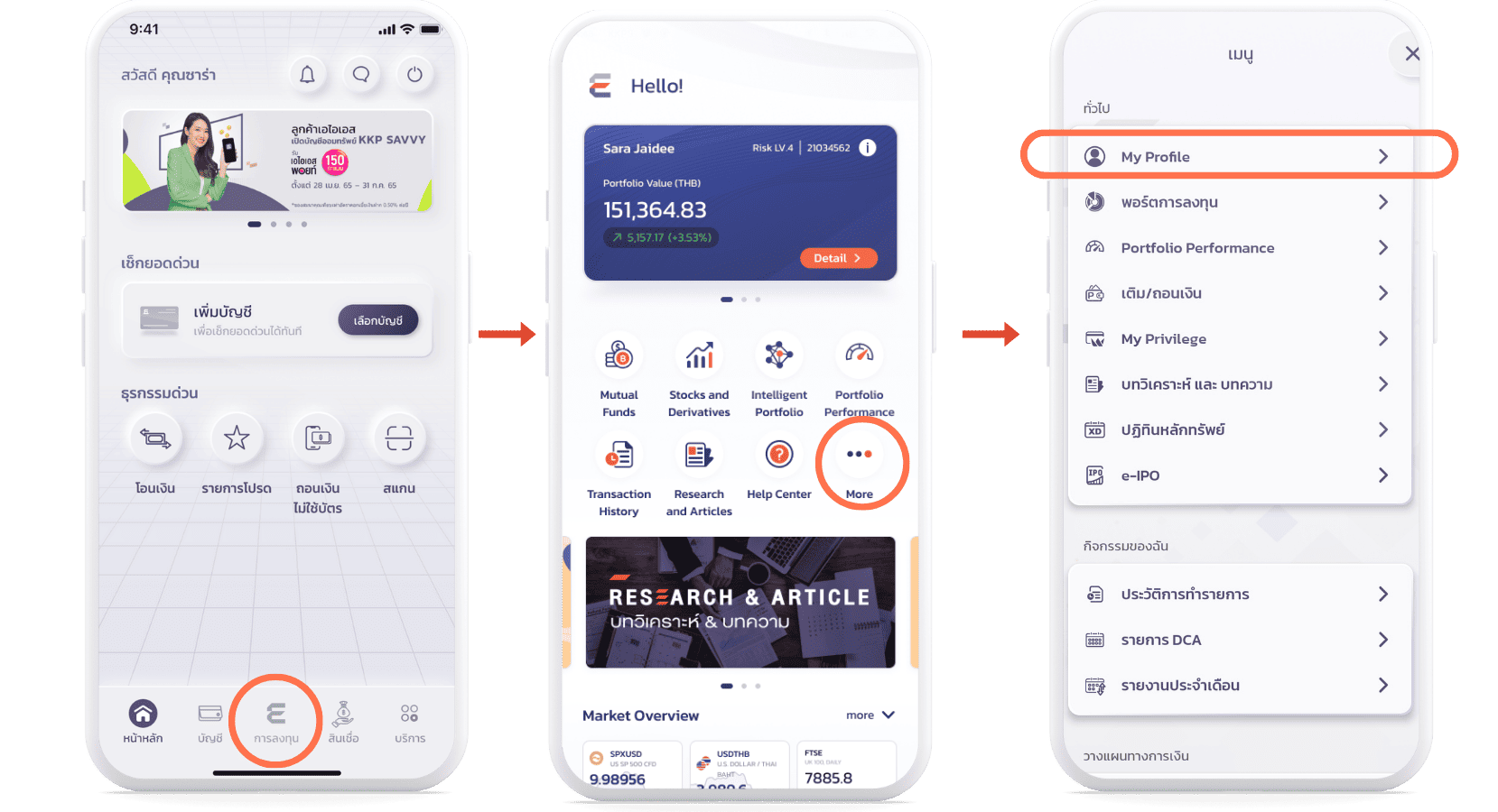 ลืม Username Password Email และบัญชีถูกล็อค ทำอย่างไร | EDGE by KKP