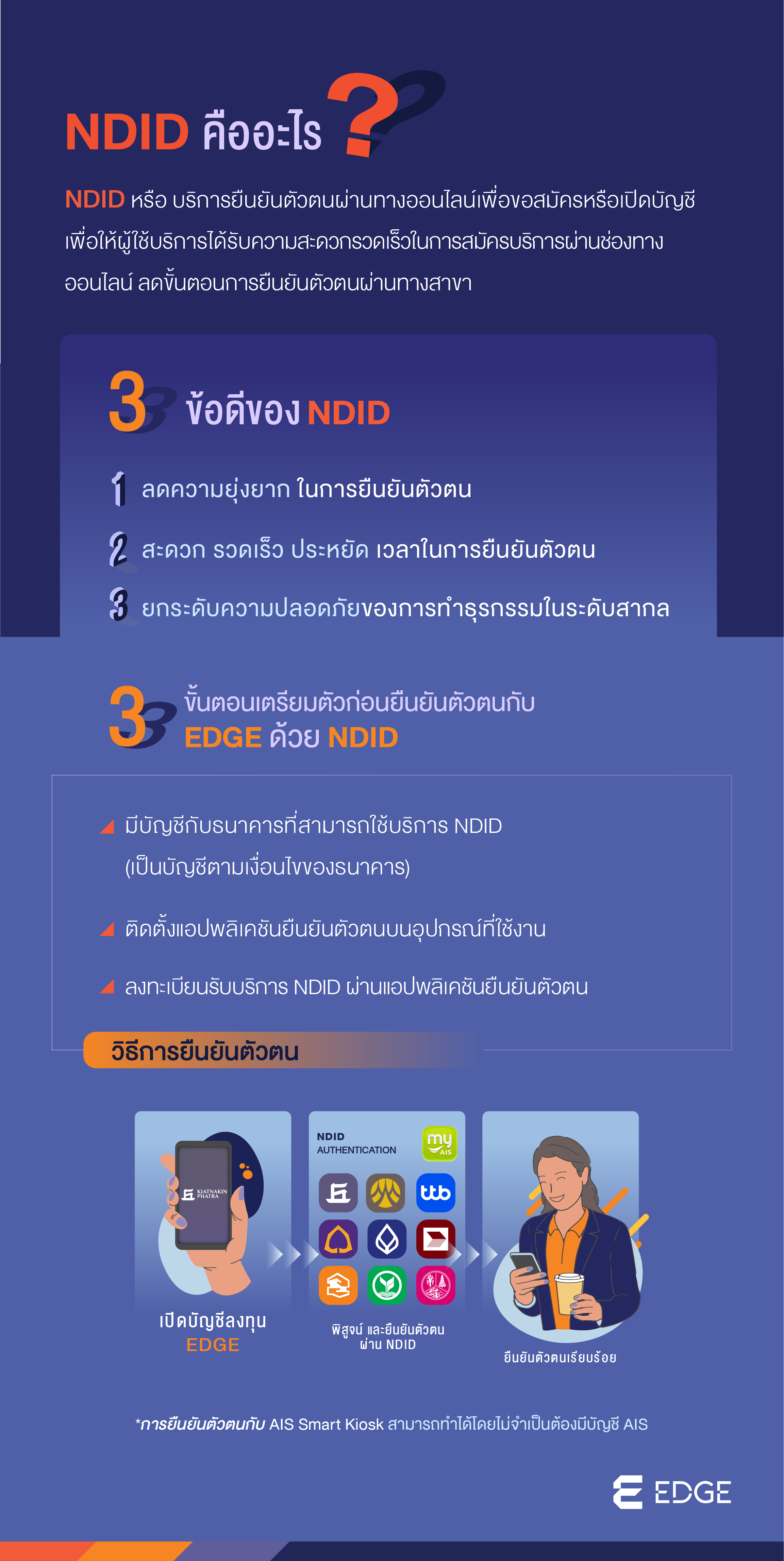 วิธียืนยันตัวตน NDID สำหรับ EDGE